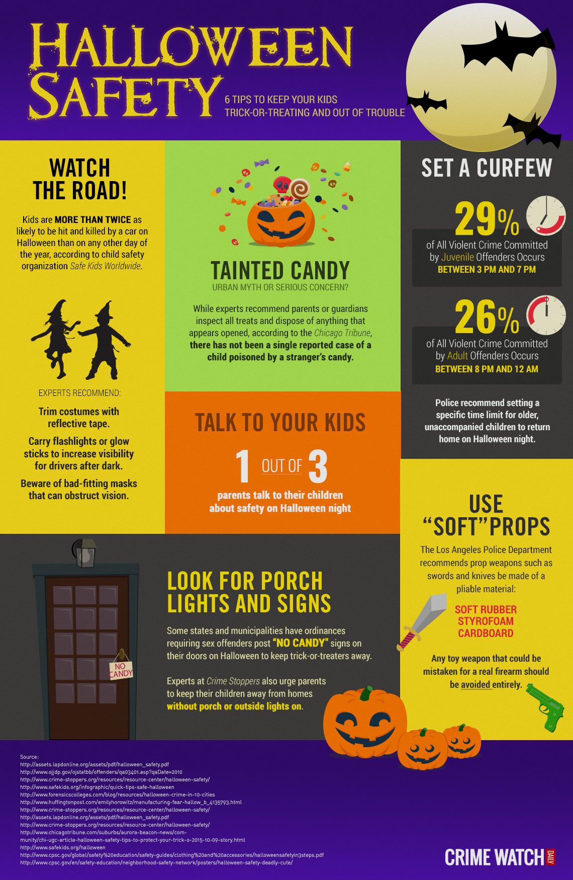 Halloween Safety Trick or Treating Safety Tips Truecrimedaily