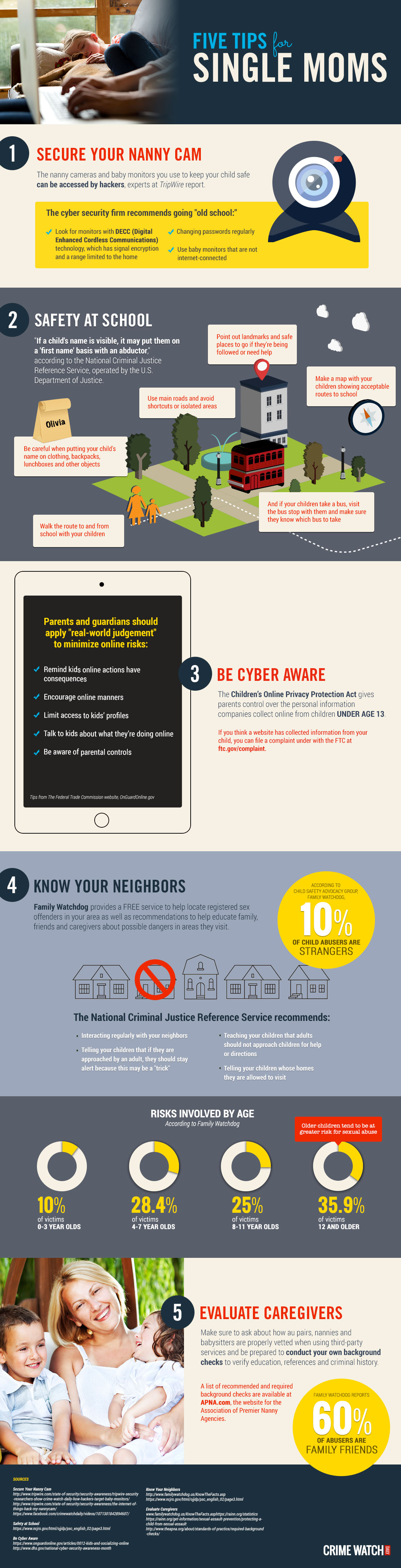 Safety Tips For Single Moms